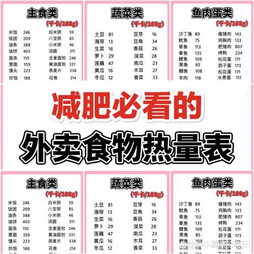 减肥饮食要注意什么_如何科学控制热量-第1张图片-山城妙识