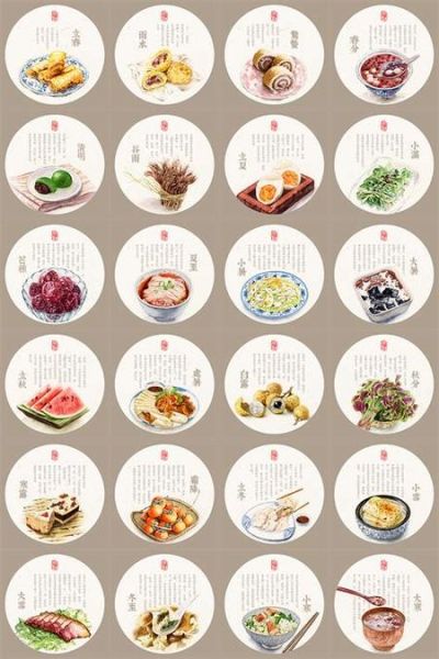 谷雨吃什么传统食物_谷雨节气饮食习俗-第2张图片-山城妙识 谷雨吃什么传统食物_谷雨节气饮食习俗-第2张图片-山城妙识