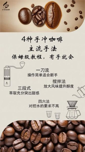 咖啡粉怎么冲好喝_手冲咖啡粉水比例-第2张图片-山城妙识 咖啡粉怎么冲好喝_手冲咖啡粉水比例-第2张图片-山城妙识