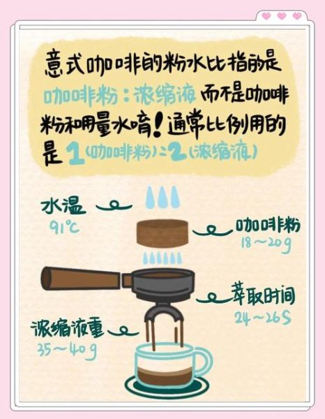 咖啡粉怎么冲好喝_手冲咖啡粉水比例-第3张图片-山城妙识 咖啡粉怎么冲好喝_手冲咖啡粉水比例-第3张图片-山城妙识