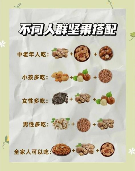坚果有哪些种类_每天吃多少坚果最健康-第3张图片-山城妙识