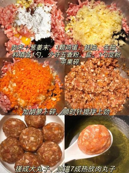 狮子头丸子怎么做_正宗做法步骤-第2张图片-山城妙识 狮子头丸子怎么做_正宗做法步骤-第2张图片-山城妙识