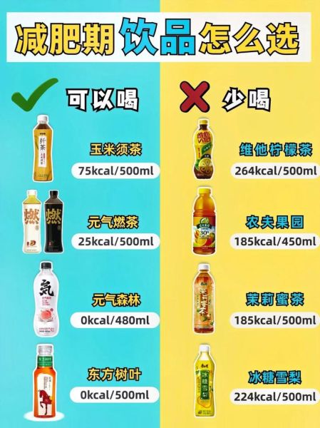 饮料大全名称有哪些_如何挑选适合自己的饮品-第3张图片-山城妙识 饮料大全名称有哪些_如何挑选适合自己的饮品-第3张图片-山城妙识