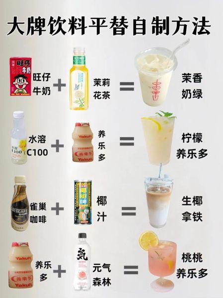 饮料大全名称有哪些_如何挑选适合自己的饮品-第2张图片-山城妙识 饮料大全名称有哪些_如何挑选适合自己的饮品-第2张图片-山城妙识