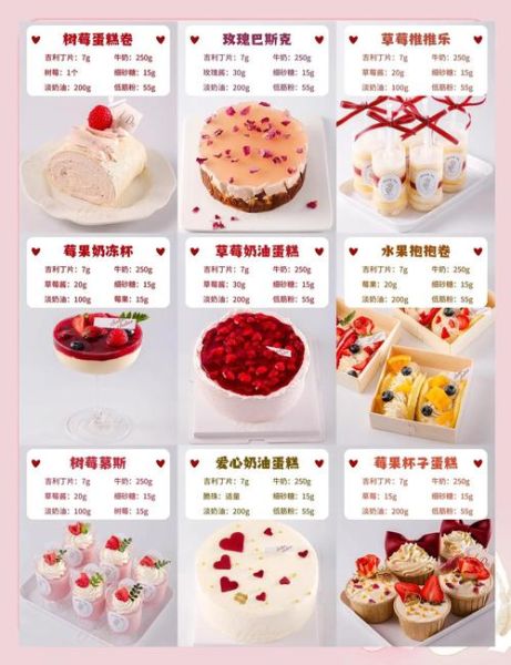 甜品培训中心哪家好_学甜品要多久-第3张图片-山城妙识