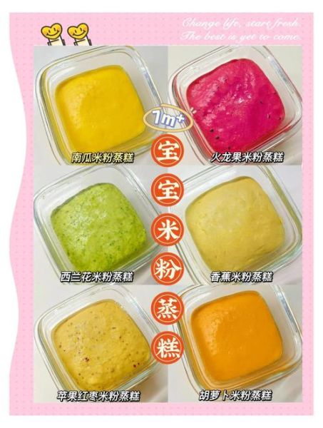 自制糯米粉蒸糕的做法_糯米粉蒸糕怎么做好吃-第2张图片-山城妙识