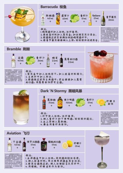 鸡尾酒配方大全_如何在家调出经典鸡尾酒-第1张图片-山城妙识 鸡尾酒配方大全_如何在家调出经典鸡尾酒-第1张图片-山城妙识