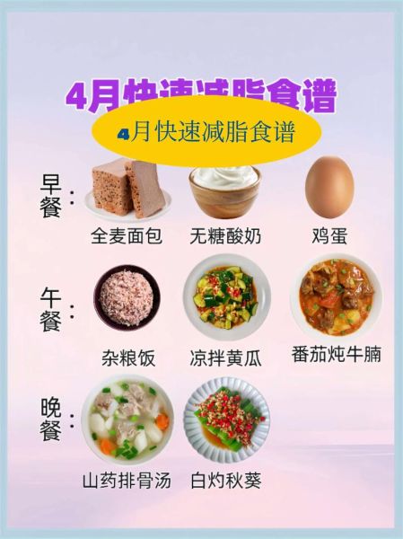 男生减脂餐食谱一日三餐_怎么吃最科学-第3张图片-山城妙识 男生减脂餐食谱一日三餐_怎么吃最科学-第3张图片-山城妙识