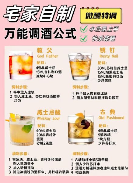 鸡尾酒配方大全_如何在家调出经典鸡尾酒-第2张图片-山城妙识 鸡尾酒配方大全_如何在家调出经典鸡尾酒-第2张图片-山城妙识