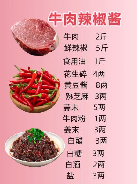 最正宗牛肉辣椒酱怎么做_牛肉辣椒酱配方比例-第1张图片-山城妙识