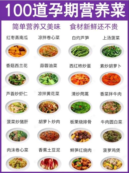 怀孕初期吃什么好_孕妇营养菜谱大全-第2张图片-山城妙识 怀孕初期吃什么好_孕妇营养菜谱大全-第2张图片-山城妙识