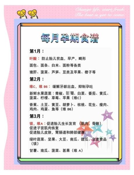 怀孕初期吃什么好_孕妇营养菜谱大全-第3张图片-山城妙识 怀孕初期吃什么好_孕妇营养菜谱大全-第3张图片-山城妙识