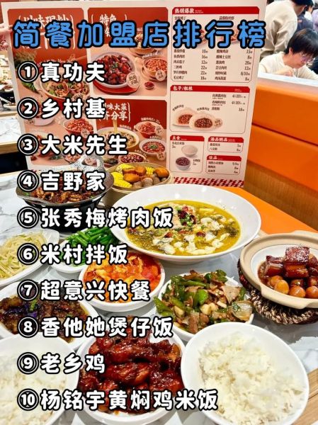 餐饮加盟店排行榜小吃_哪些品牌最赚钱-第3张图片-山城妙识 餐饮加盟店排行榜小吃_哪些品牌最赚钱-第3张图片-山城妙识