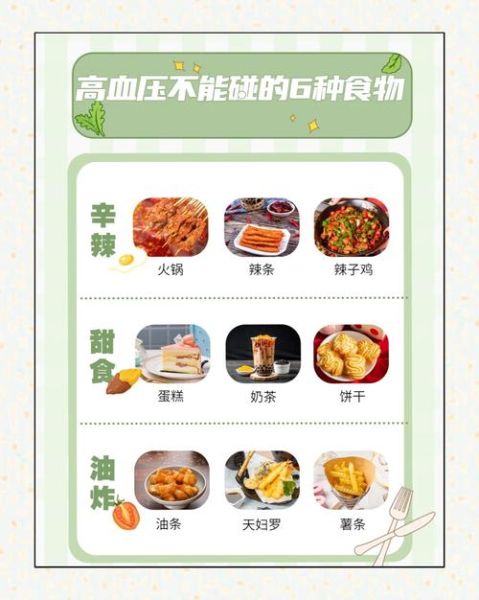 高血压饮食禁忌有哪些_高血压吃什么食物好-第3张图片-山城妙识