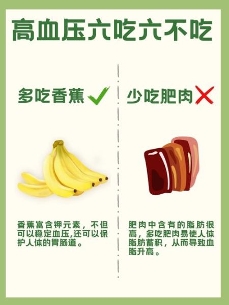 高血压饮食禁忌有哪些_高血压吃什么食物好-第2张图片-山城妙识