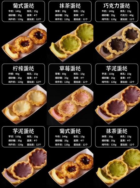自制蛋挞的做法_蛋挞液配方比例-第2张图片-山城妙识