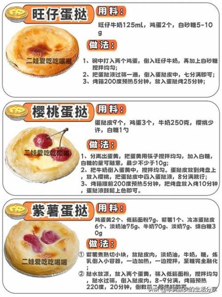 自制蛋挞的做法_蛋挞液配方比例-第3张图片-山城妙识