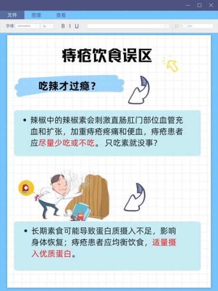 痔疮吃什么药消炎消肿_痔疮消肿止痛用什么药-第1张图片-山城妙识