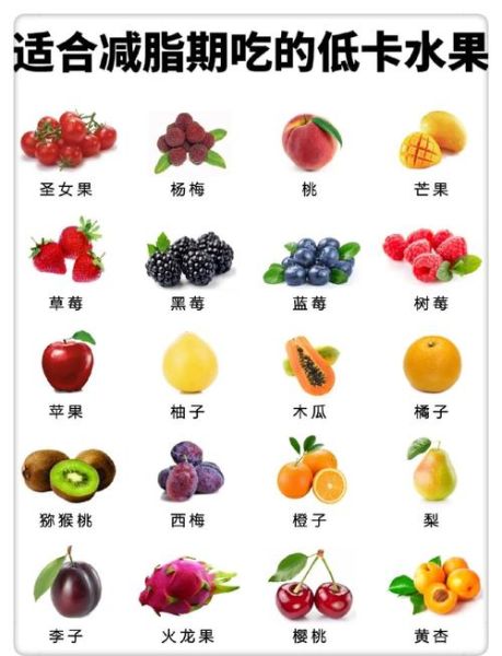 减肥不能吃什么水果_低糖水果推荐-第3张图片-山城妙识 减肥不能吃什么水果_低糖水果推荐-第3张图片-山城妙识
