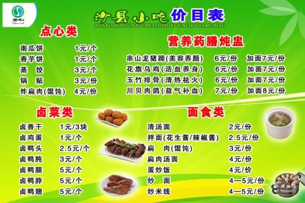 正宗沙县小吃加盟费多少钱_开店成本明细-第2张图片-山城妙识 正宗沙县小吃加盟费多少钱_开店成本明细-第2张图片-山城妙识