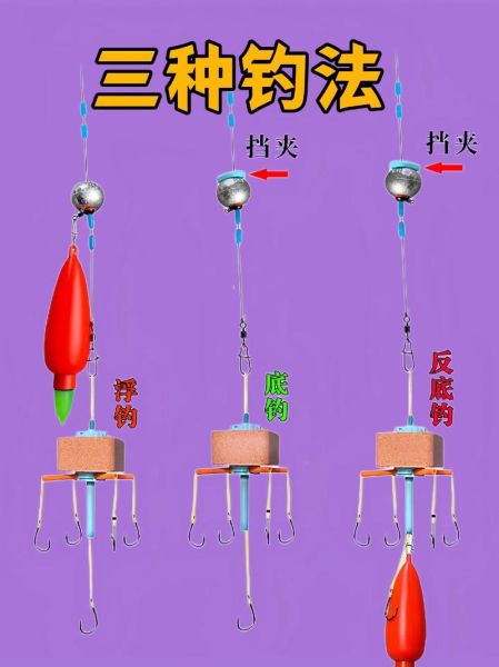 鲢鱼怎么钓_钓鲢鱼用什么饵料最好-第1张图片-山城妙识