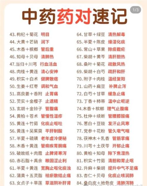 老中医补肾壮阳中药方有哪些_真的有用吗-第3张图片-山城妙识 老中医补肾壮阳中药方有哪些_真的有用吗-第3张图片-山城妙识