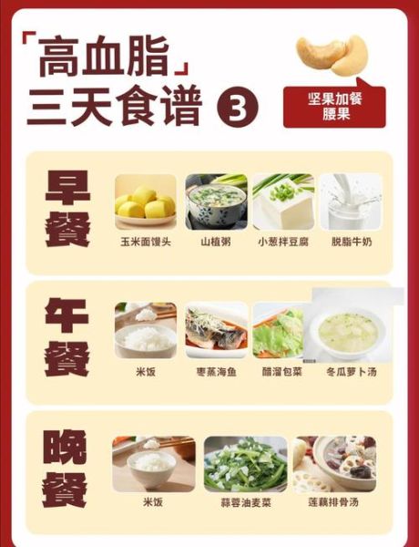 高血脂吃什么好_降血脂食物有哪些-第2张图片-山城妙识