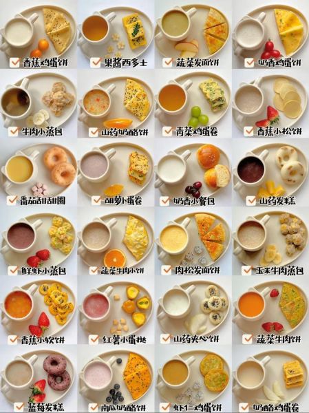 宝宝早餐吃什么好_宝宝早餐食谱大全及做法图解-第3张图片-山城妙识