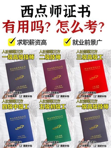 西点师证书怎么考_西点师证书含金量高吗-第3张图片-山城妙识