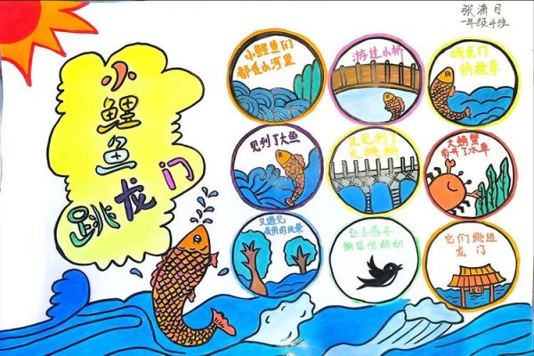 鱼跃龙门什么意思_鱼跃龙门典故由来-第1张图片-山城妙识 鱼跃龙门什么意思_鱼跃龙门典故由来-第1张图片-山城妙识