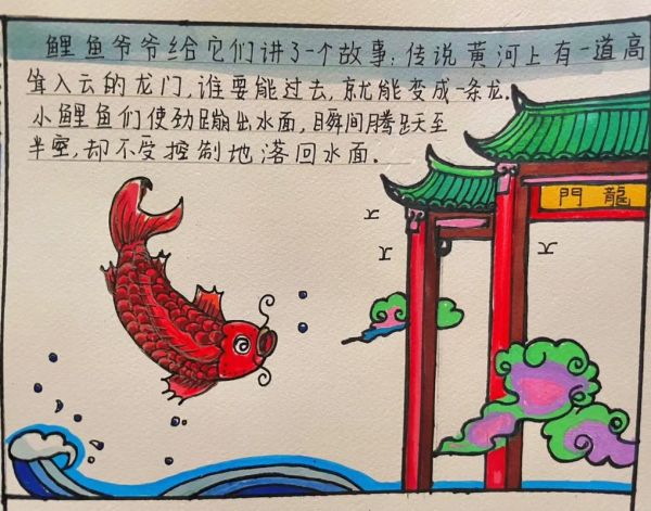 鱼跃龙门什么意思_鱼跃龙门典故由来-第3张图片-山城妙识 鱼跃龙门什么意思_鱼跃龙门典故由来-第3张图片-山城妙识