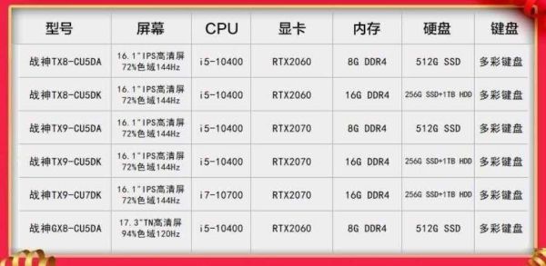 网站流量还少什么原因_如何快速提升访问量-第3张图片-山城妙识