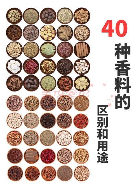 中药香料大全_有哪些常见品种-第3张图片-山城妙识