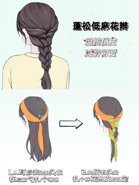 麻花辫怎么编_麻花辫编法教程-第1张图片-山城妙识 麻花辫怎么编_麻花辫编法教程-第1张图片-山城妙识