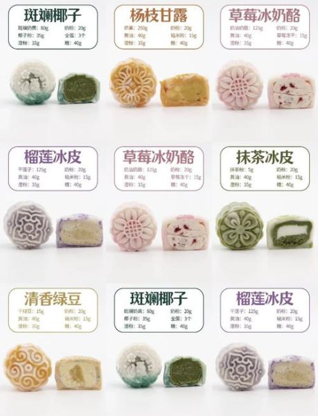 冰皮怎么做_冰皮月饼配方-第1张图片-山城妙识