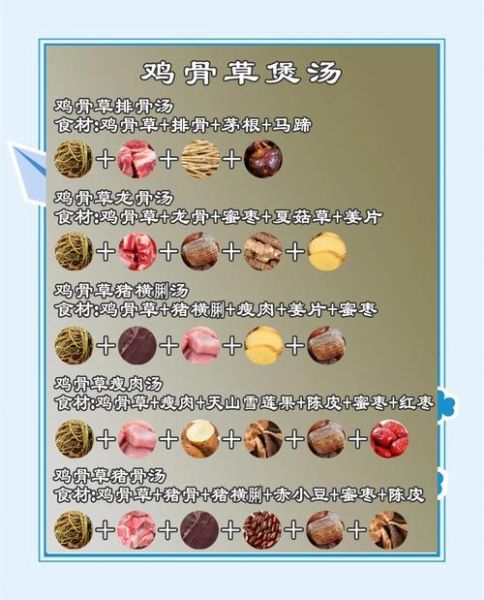 鸡骨草煲猪骨有什么功效_适合哪些人喝-第2张图片-山城妙识