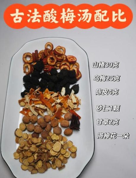 酸梅汤配方_乌梅汤做法大全-第1张图片-山城妙识