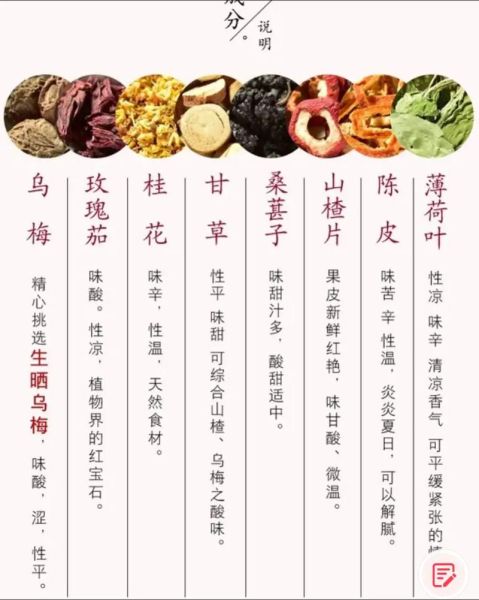 酸梅汤配方_乌梅汤做法大全-第2张图片-山城妙识