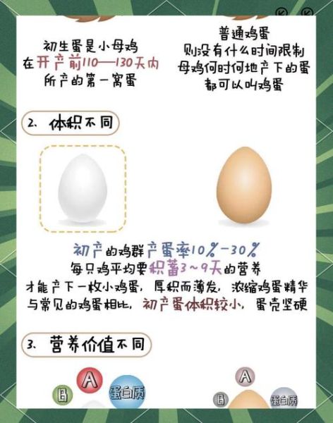 鸡蛋的营养价值及功效与作用_吃鸡蛋每天几个最好-第1张图片-山城妙识