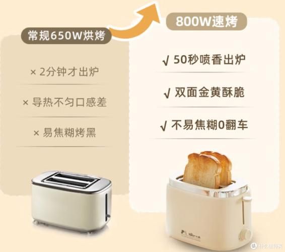 面包机值不值得买_家用面包机有必要买吗-第3张图片-山城妙识 面包机值不值得买_家用面包机有必要买吗-第3张图片-山城妙识
