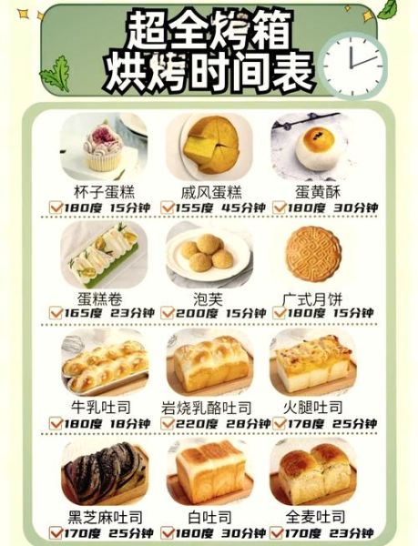 烤箱做面包温度多少_家用烤箱烤面包最佳温度-第1张图片-山城妙识
