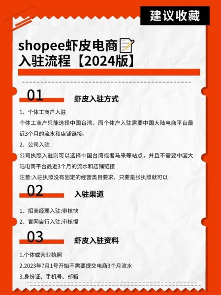 虾皮跨境电商怎么开店_虾皮跨境电商赚钱吗-第2张图片-山城妙识 虾皮跨境电商怎么开店_虾皮跨境电商赚钱吗-第2张图片-山城妙识