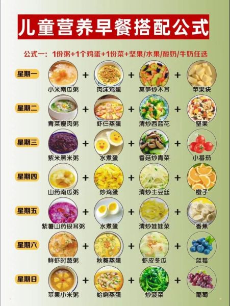 2岁宝宝早餐吃什么_简单易做营养食谱-第2张图片-山城妙识