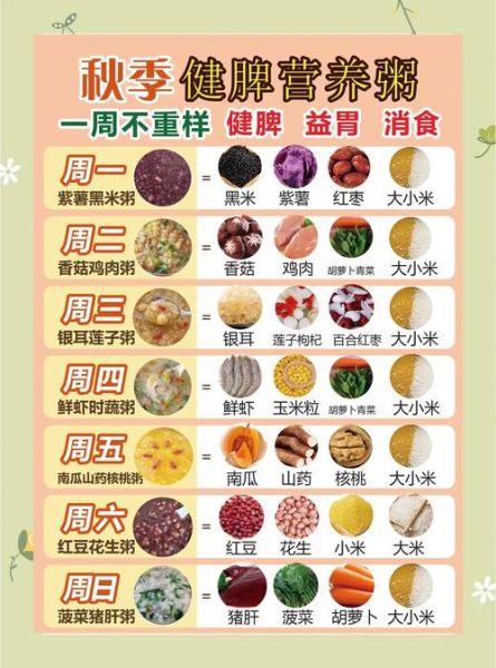 秋季养生菜谱大全_秋季养生菜谱窍门-第1张图片-山城妙识
