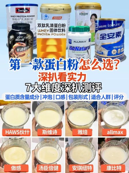 蛋清粉可以代替蛋清吗_蛋清粉与蛋清区别-第3张图片-山城妙识
