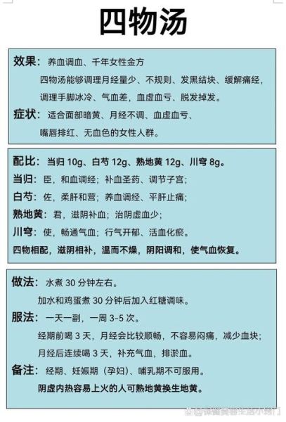 四物汤加减适合哪些人_四物汤加减的禁忌与用量-第1张图片-山城妙识 四物汤加减适合哪些人_四物汤加减的禁忌与用量-第1张图片-山城妙识