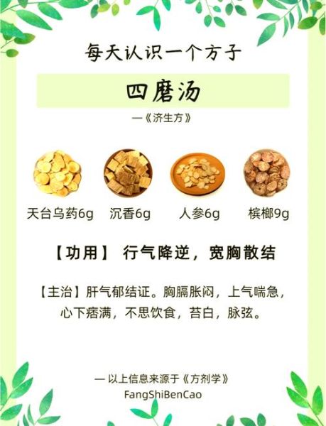 四物汤加减适合哪些人_四物汤加减的禁忌与用量-第3张图片-山城妙识 四物汤加减适合哪些人_四物汤加减的禁忌与用量-第3张图片-山城妙识
