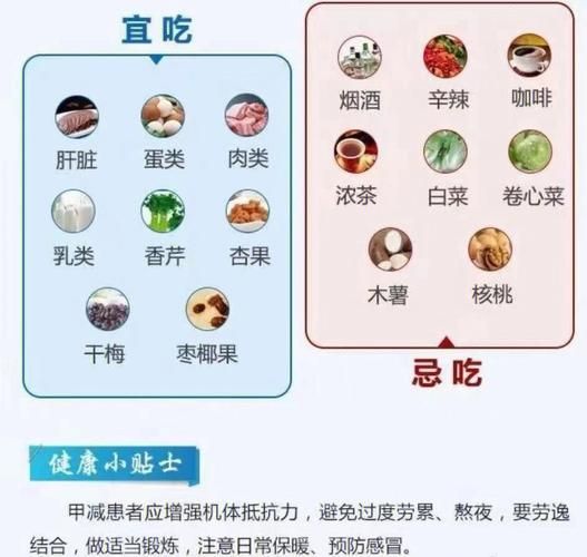 甲减不能吃什么食物_甲减忌口清单-第3张图片-山城妙识