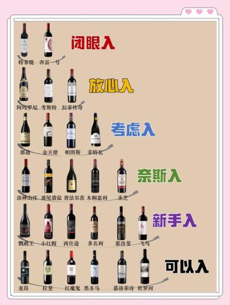 葡萄酒品牌前十名有哪些_如何挑选适合自己的葡萄酒-第1张图片-山城妙识