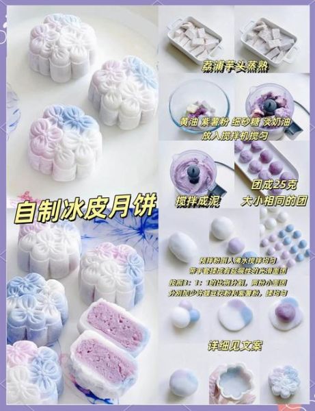 冰皮月饼君之配方_冰皮月饼君之做法-第3张图片-山城妙识